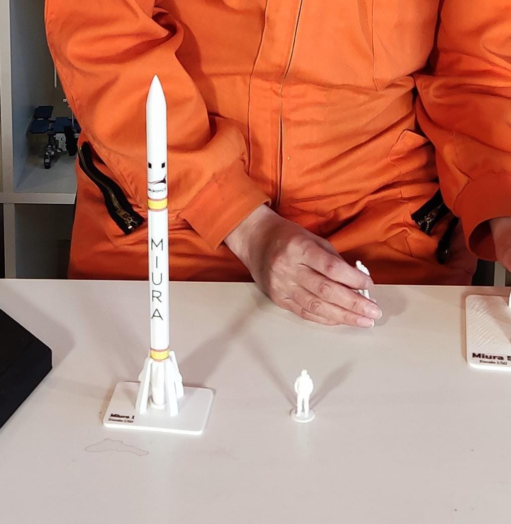 Miura 1 - PLD Space – Space Scaled Models